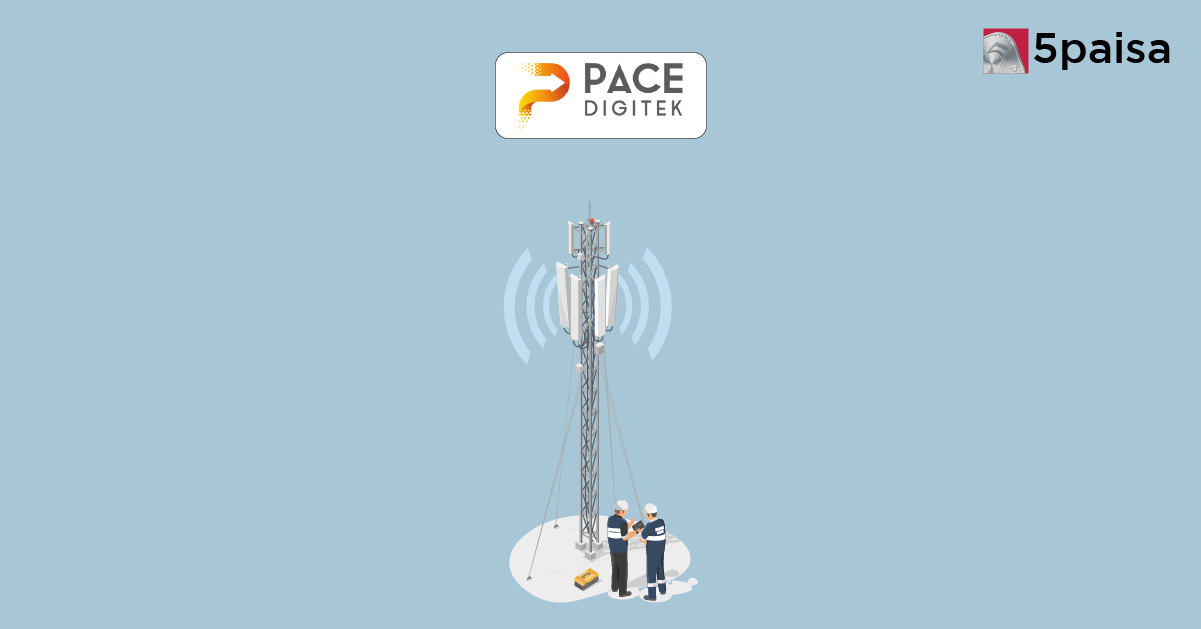 Jinkushal Industries IPO Lists at ₹125 with 3.31% Premium After 65x Subscription | IPO Analysis ...